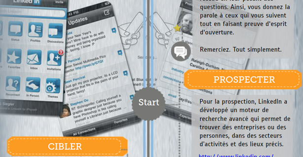 [infographie] LinkedIn : optimisez l'influence de votre | Orange Business