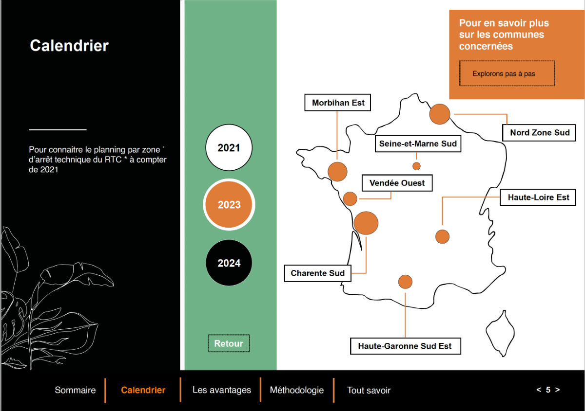 En route vers le tout IP | Orange Business Services