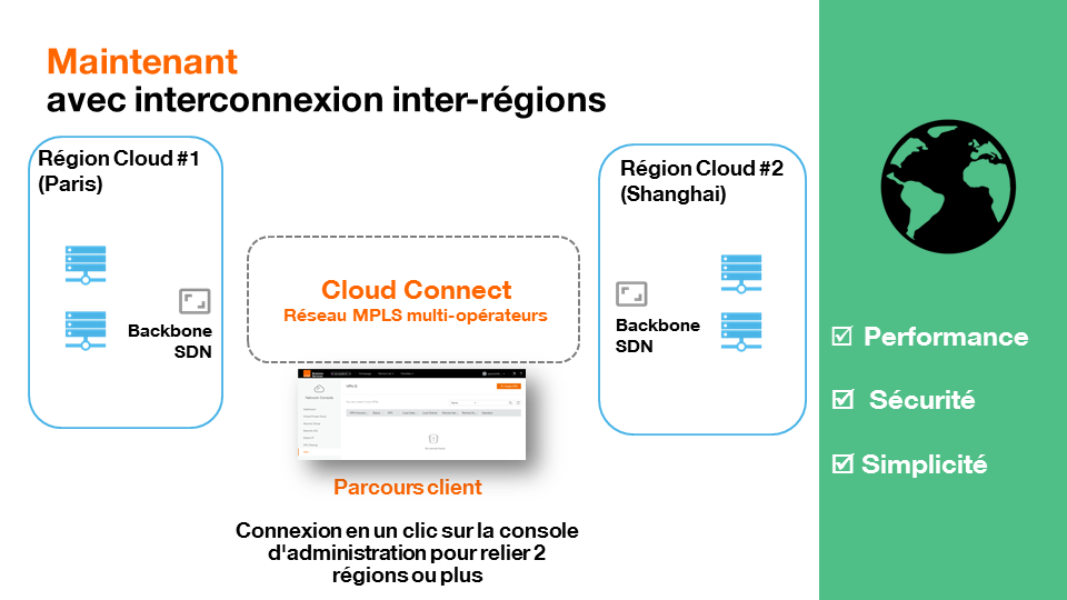 La connexion cloud inter-régions | Orange Business